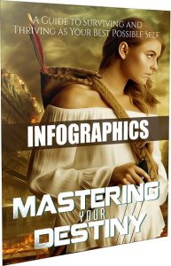 Mastering Your Destiny Package - Meditation For Freedom